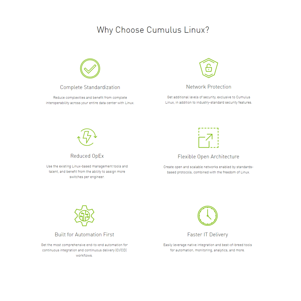NVIDIA Mellanox SN4700 MSN4700-WS2FC Spectrum 3 Ethernet Switch with Cumulus Linux - Hardware Nation