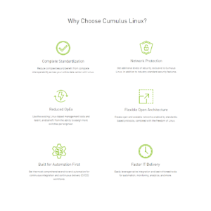 NVIDIA Mellanox SN4700 MSN4700-WS2FC Spectrum 3 Ethernet Switch with ...