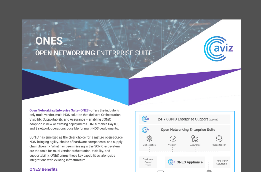 Aviz ONES | Hardware Nation