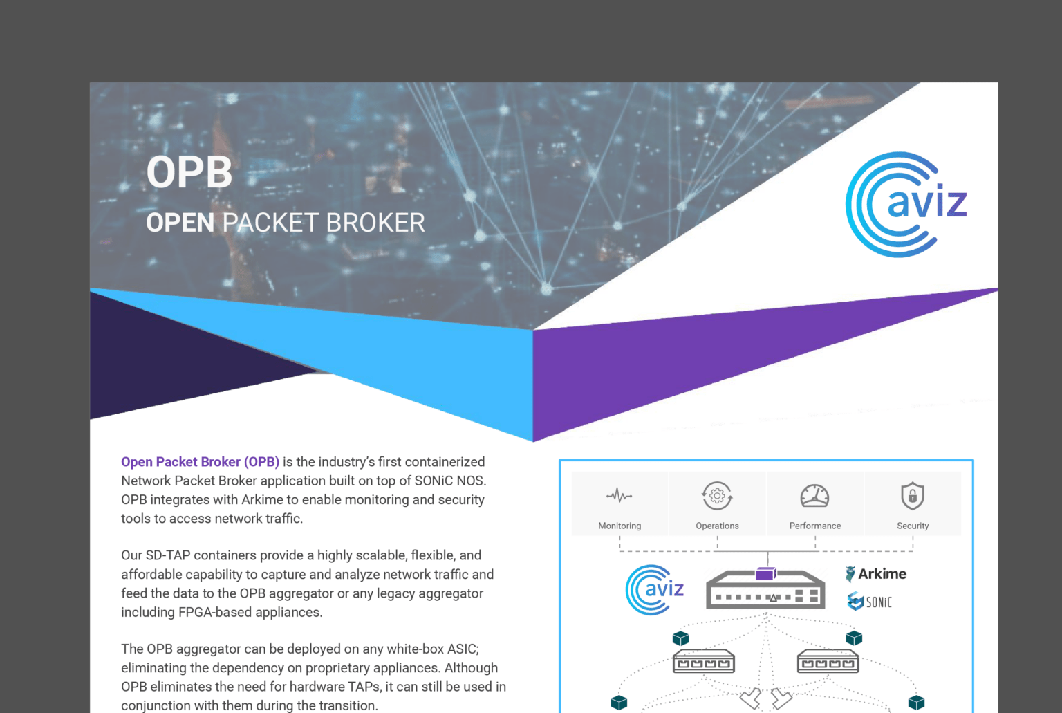 Aviz Networks | Multi-Vendor SONiC Platform | Hardware Nation