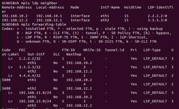 Configuring MPLS L3VPN on IP Infusion OcNOS - Hardware Nation